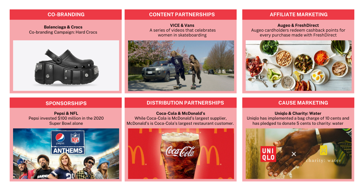 Your Guide to Partnership Marketing: Strategies & Benefits - Regatta ...